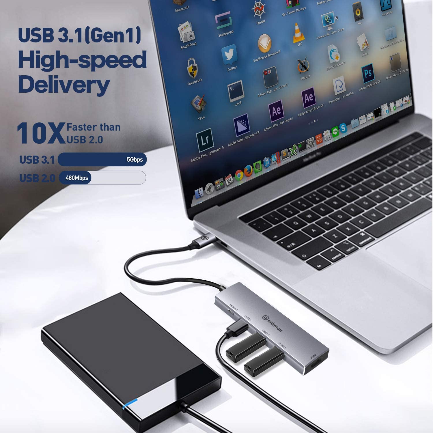 Bundles USB C 5-IN-1 Hub and USB A to C Adapter, ANKMAX P531H + UA312C, USB Type C Adapter with 4K HDMI, 3 USB 3.1, Power Delivery PD Charging Port for MacBook/Pro/Air,iPad Pro and Thunderbolt 3 Windo