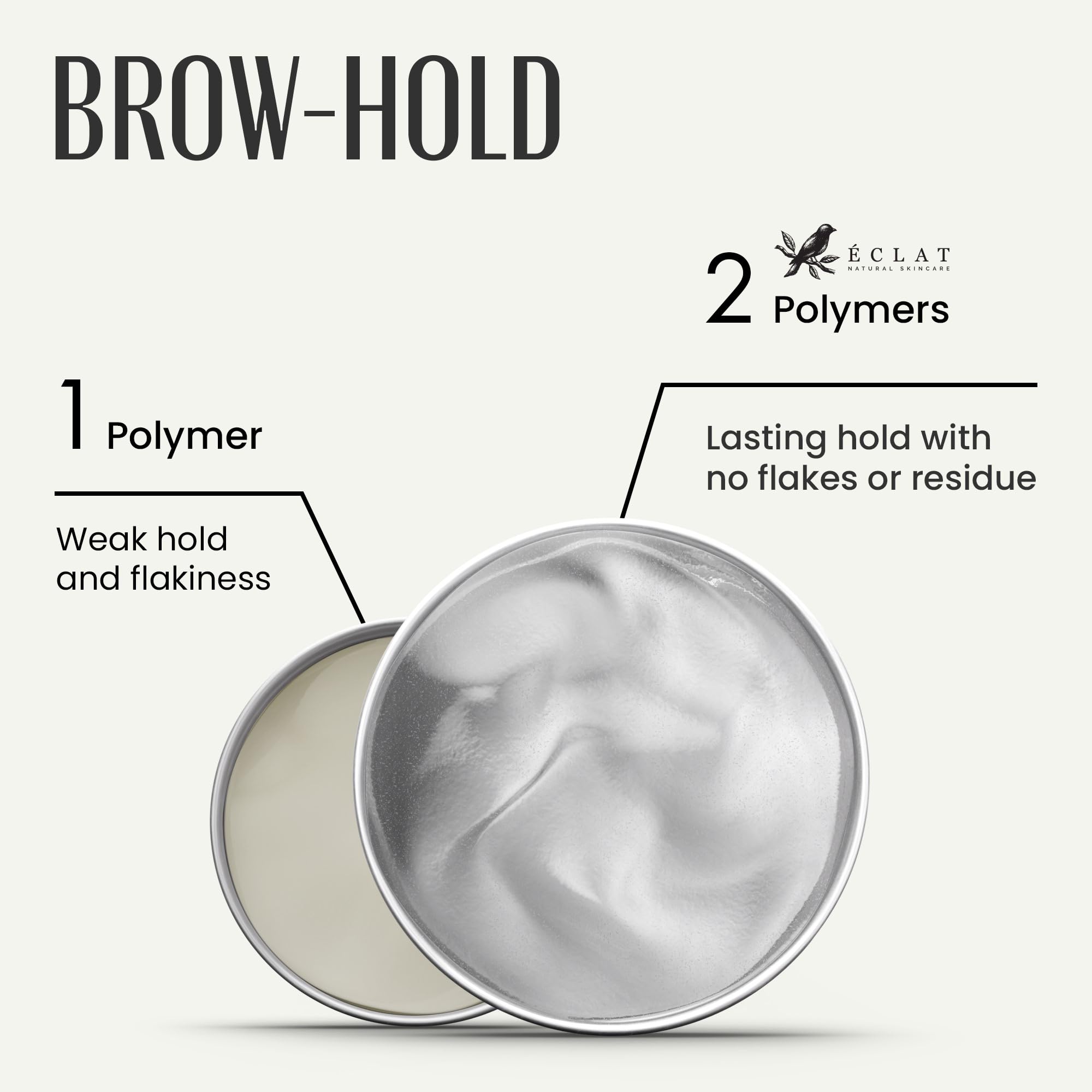 Brow Soap - Styling Clear Eyebrow Gel, Eyebrow Wax with Angled Spoolie, Long Lasting Brow Soap, Smudge Proof Brow Wax, No Flaking Eye Brow Gel Clear with Coconut Oil, Glycerin & Aloe Vera, 100% Vegan