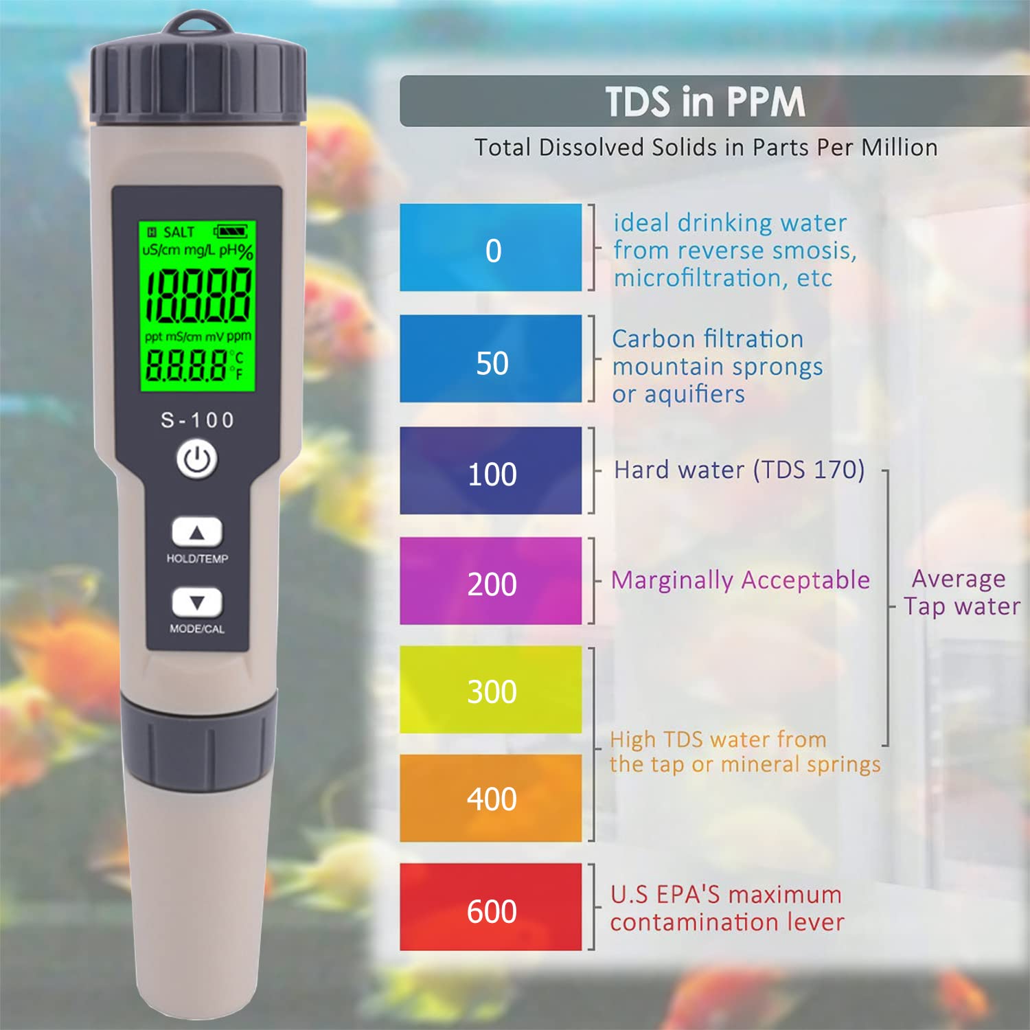 YINMIK Salt Water Tester, Digital Salinity Tester for Salt Water, 4 in 1 Salt/EC/TDS/Temp Meter, Large Range Multi-Parameter Tester for Seawater, Hydroponics, Pool, Aquarium, Fish Pond, Spa