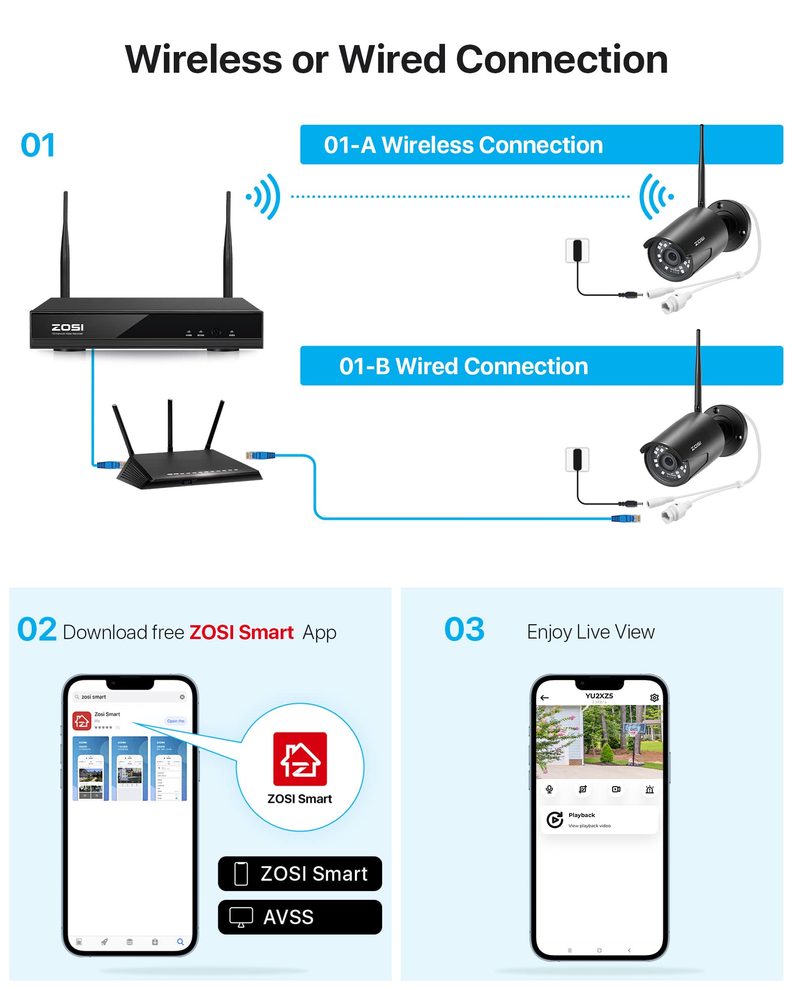 ZOSI 2K 3MP Wireless Security Camera System, H.265+ 8 Channel CCTV NVR with 1TB Hard Drive for 24/7 Recording and 8 x 3MP WiFi IP Camera Outdoor Indoor, Night Vision, Motion Alert, Remote Control