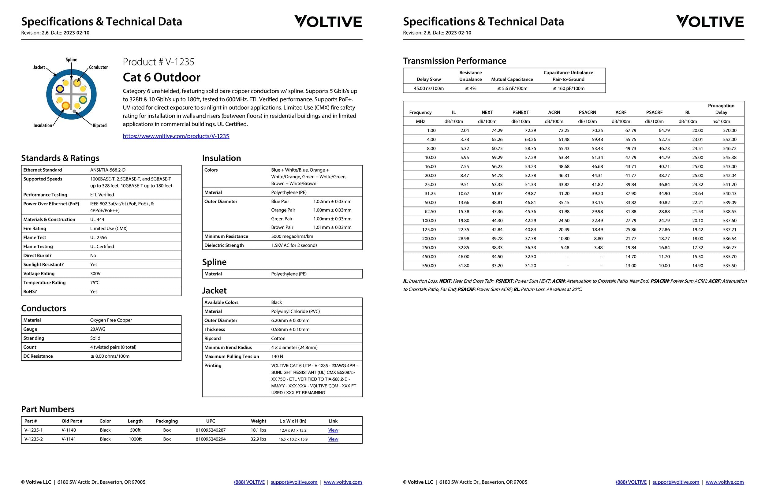 Voltive Cat6 Outdoor (CMX), 500ft, Black - UV Resistant - Solid Bare Copper Bulk Ethernet Cable - UTP - 600MHz - UL Certified & ETL Verified