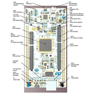 ZHANGYUNS Consumer Electronics NUCLEO-F767ZI, STM32 Nucleo-144 Development Board Consumer Electronics