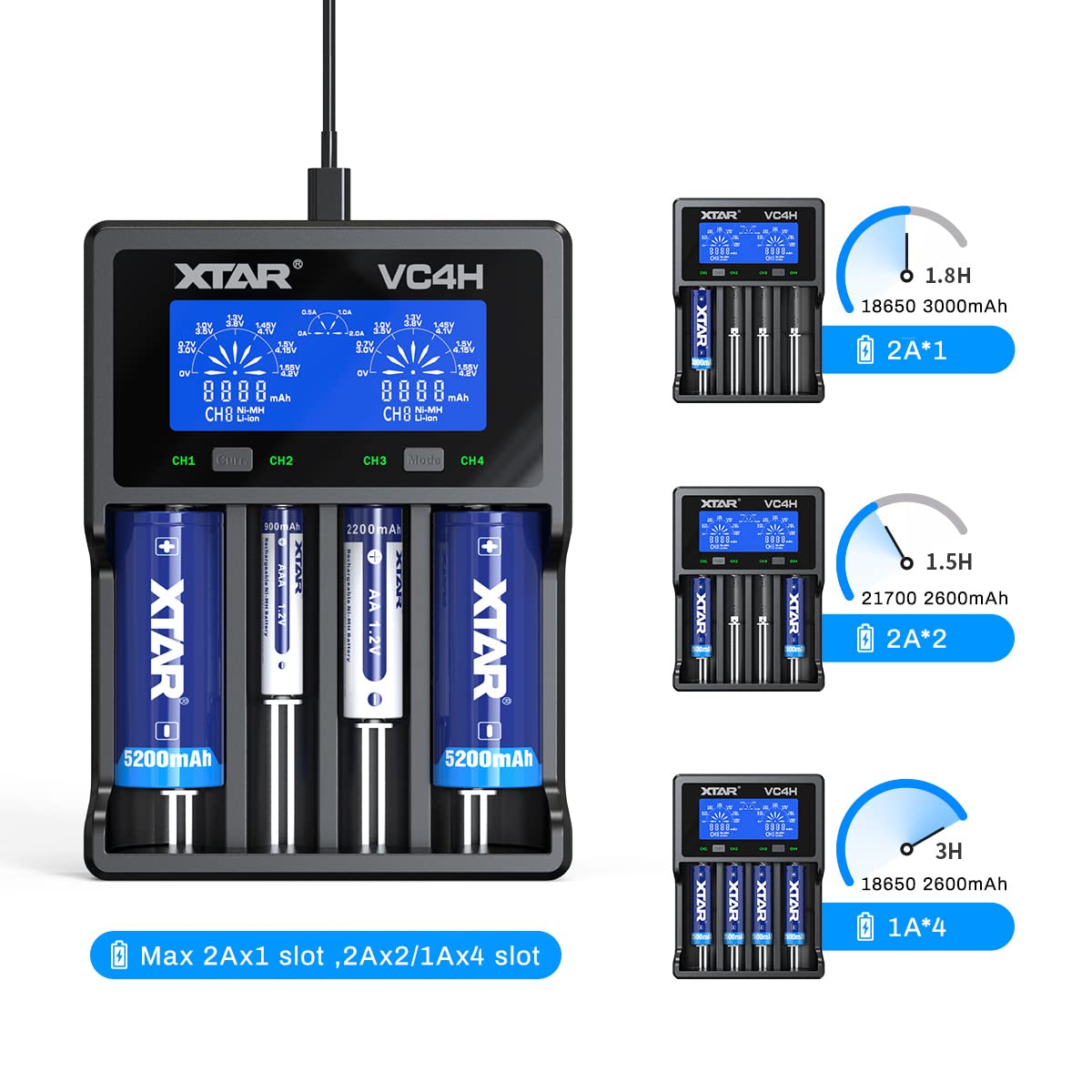 XTAR VC4H Battery Charger Smart LCD Display Universal Battery Charger 4 Slots Fast Charging for Rechargeable Batteries 3.6V/3.7V Li-ion18650 20700 21700 26650,1.2V Ni-MH/Ni-CD AAAA AAA AA Batteries