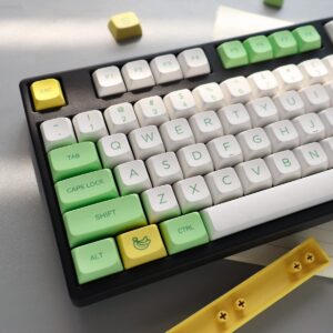 Gliging 124 Keys Keycaps XDA Profile Dye-Sub Personalized Theme Gaming Keycap for Cherry Mx Switch Mechanical Keyboard