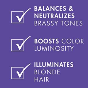 Nexxus Blonde Assure Purple Shampoo & Conditioner Color Assure 2 Pack Blonde, Bleached & Silver Hair Color Shampoo & Conditioner with Keratin Protein & Violet Pigment 8.5 fl oz