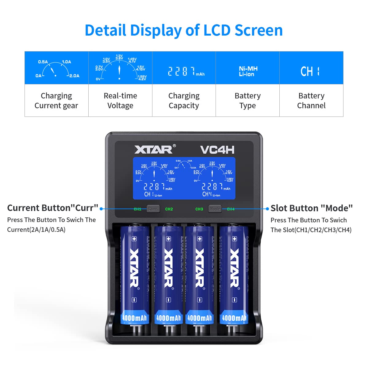 XTAR VC4H Battery Charger Smart LCD Display Universal Battery Charger 4 Slots Fast Charging for Rechargeable Batteries 3.6V/3.7V Li-ion18650 20700 21700 26650,1.2V Ni-MH/Ni-CD AAAA AAA AA Batteries