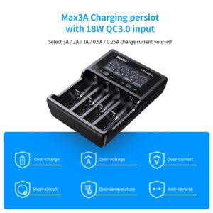 XTAR VC4SL Upgrade Version VC4S Smart Rechargeable Battery Charger Type C 4 Bay Fast 18650 Charger with LCD for 3.7V 3.6V Li-ion Battery 10440 14500 18650 21700 26650 and Ni-MH Ni-CD AA AAA