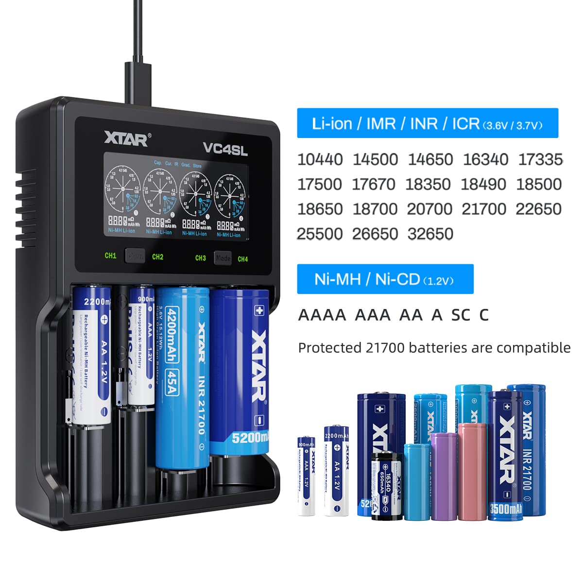 XTAR VC4SL Upgrade Version VC4S Smart Rechargeable Battery Charger Type C 4 Bay Fast 18650 Charger with LCD for 3.7V 3.6V Li-ion Battery 10440 14500 18650 21700 26650 and Ni-MH Ni-CD AA AAA