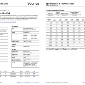 Voltive Cat6 in-Wall (CM), 1000ft, White - Solid Bare Copper Bulk Ethernet Cable - UTP - 600MHz - UL Certified & ETL Verified