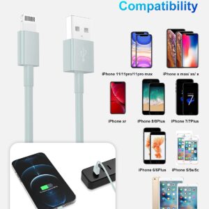 4 Pack [Apple MFi Certified] Apple Charging Cables 6ft, iPhone Chargers Lightning Cable 6 Foot, Fast iPhone Charging Cord for iPhone 14/14Pro/13/13Pro/12/11/11Pro/11Max/ X/XS/XR/XS Max/8, ipad(Blue)