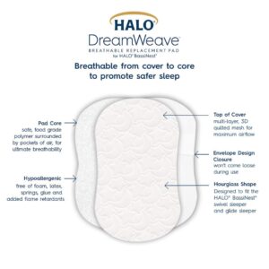 HALO BassiNest Flex and DreamWeave Breathable Mesh BassiNest Mattress Replacement Pad Bundle