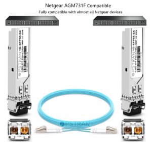 OPSTRAN 1000BASE-SX SFP Optical Transceiver Module Compatible with Netgear AGM731F 850nm 550m DDM Duplex LC MMF