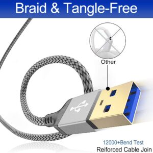 AkoaDa USB A to USB A Cable 6.6 FT, USB 3.0 Male to Male Cable,Braided Nylon High-Speed Transfer USB 3.0 to USB 3.0 Cable for Hard Drive Enclosures, Cameras, DVD Player, Laptop More (Grey)