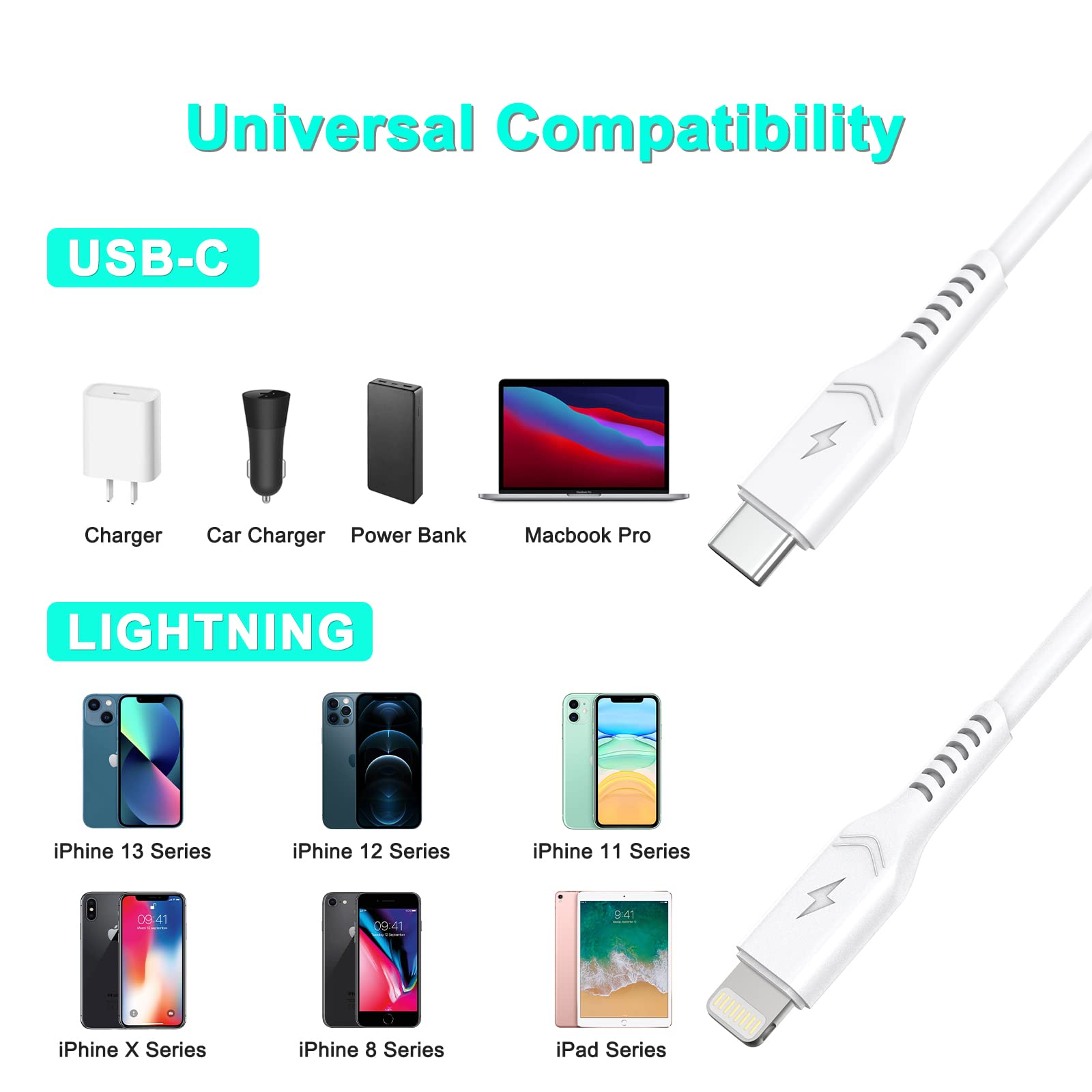 1ft USB C to Lightning Cable, 2Pack iPhone Fast Charger Cable USB-C Power Delivery Charging Cord for Apple iPhone 12 11 Pro Max Xs Xr X 5 6 7 8 Plus SE, iPad Air/Mini