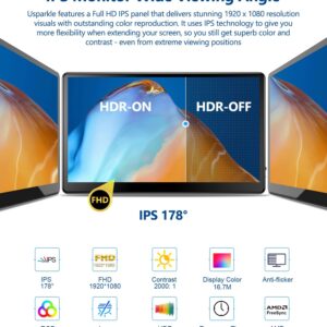 Usparkle Touchscreen Monitor 13.3 inch FHD1920×1080P IPS HDR 60Hz Touch Screen Monitor, HDMI VGA DVI Touch Monitor with 10-Point Multi-Touch, VESA Monitor with Speakers,Touchscreen for Laptop