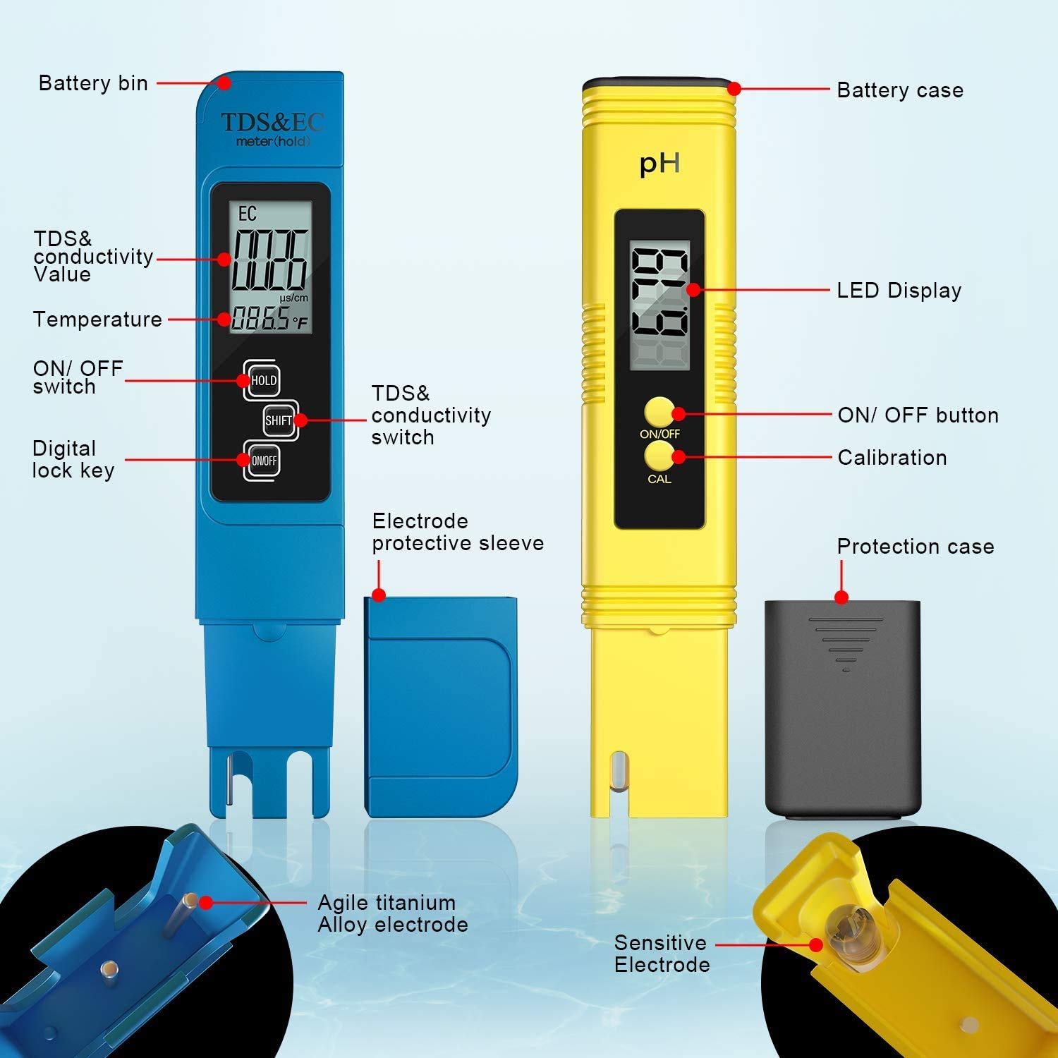 TSKF PH and TDS PPM Meter Pen Type Combo, Digital Water Tester 0.05ph High Accuracy pH Meter with 0-14 pH Measurement Range,± 2% Readout Accuracy 3-in-1 TDS&EC Meter Temperature Meter, UL Certified