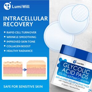 Glycolic Acid Pads - Exfoliating Pads with Glycolic Acid, Vitamins B5, C, E & Menthol - Peel Pads for Acne - Anti-Aging Glycolic Acid Resurfacing Pads for Fine Lines and Wrinkles - 50 Pads (Pack of 2)