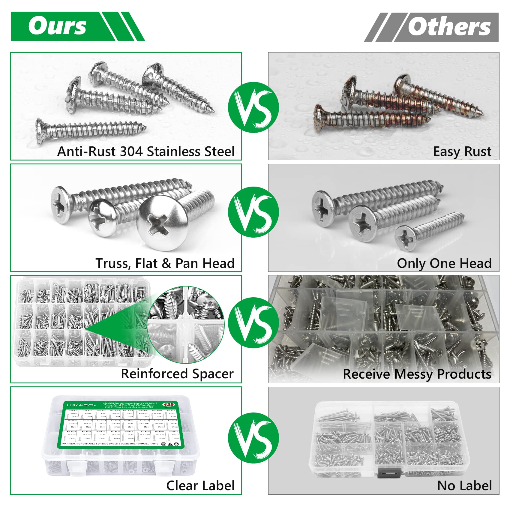 429pcs 304 Stainless Steel Wood Screw Assortment Kit, 4#6#8#10 Truss, Flat & Pan Head Phillips Drive Sheet Metal Screws Kit, 24 Sizes Drywall Screws & Cabinet Screws & Self Tapping Screws Set