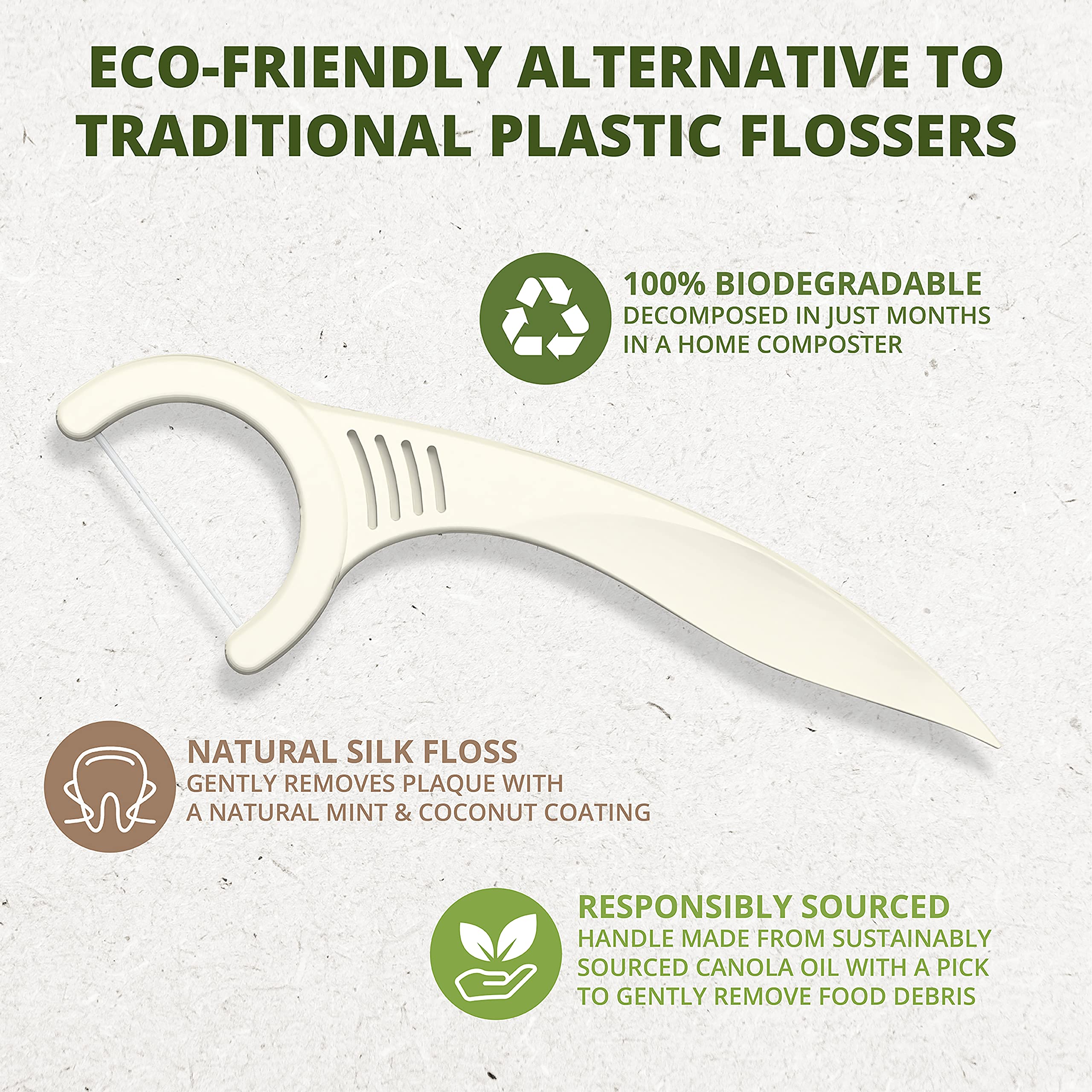 Plackers EcoChoice Compostable Dental Flossers, Sustainably Sourced, BPA Free, Recyclable Packaging, Natural Mint Flavor, 50 Count