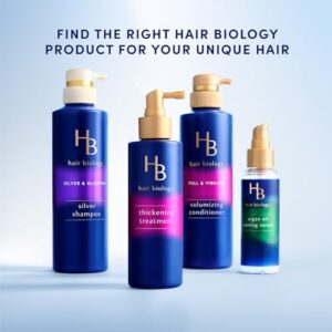 Hair Biology Full & Vibrant Set Including: Volumizing Shampoo (12.8 Fl Oz), Conditioner (12.8 Fl Oz) & Thickening Treatment (6.4 Fl Oz), for Thin or Fine Hair, Biotin Infused, Paraben-Free, Color-Safe