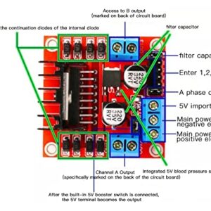 10Gtek# L298N Motor Drive Controller Board Module for Electric Projects Arduino Smart car Power UNO MEGA R3 Mega2560, Pack of 2