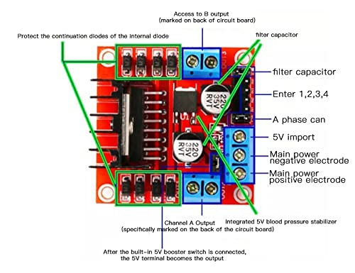 10Gtek# L298N Motor Drive Controller Board Module for Electric Projects Arduino Smart car Power UNO MEGA R3 Mega2560, Pack of 2