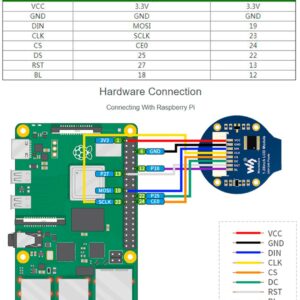 waveshare 1.28inch Round LCD 240×240 Resolution 65K RGB IPS Display Module for Arduino Raspberry Pi Jetson Nano STM32,SPI Interface GC9A01 Driver Clear and Colorful Displaying Effect