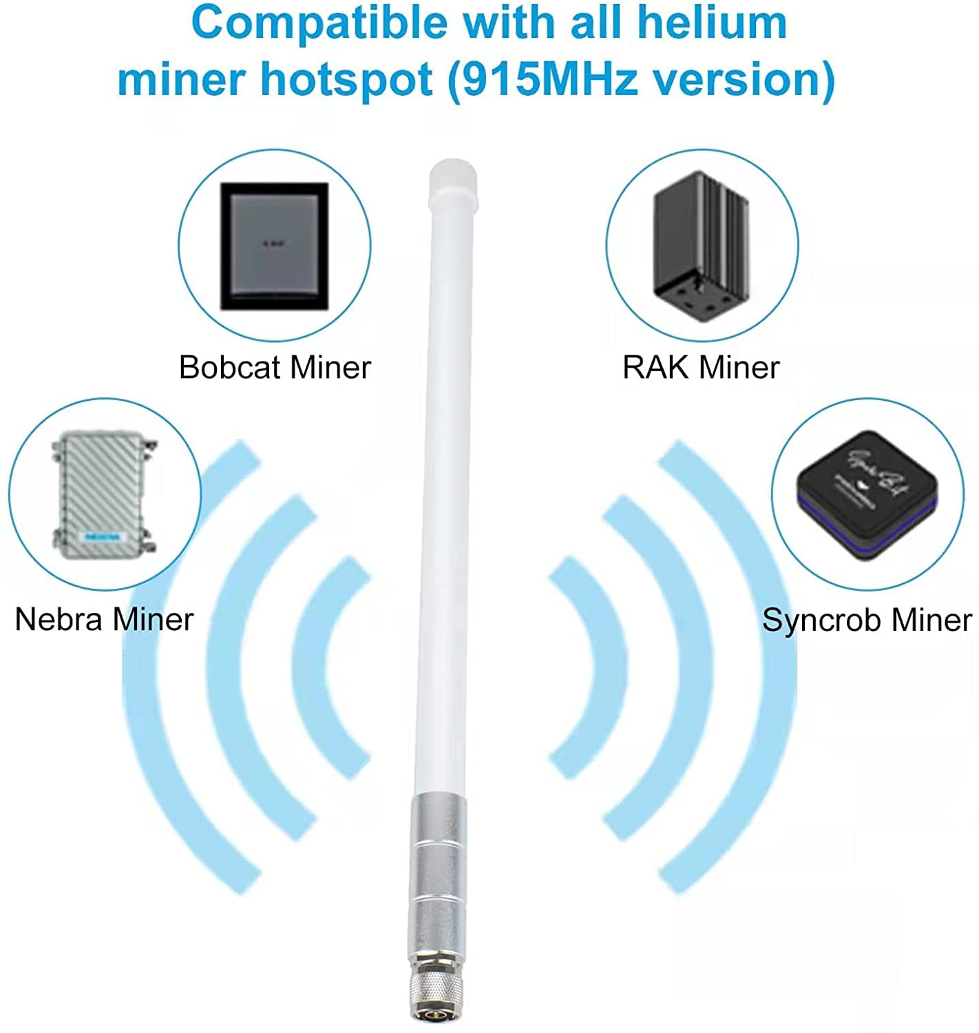 Waterproof 8dBi Lora 915MHz Fiberglass Antenna with 20Ft Low Loss KMR195 Cable for Crypto Helium Hotspot RAK MNTD Nebra Bobcat 300 SenseCAP M1 EasyLinkIn SyncroB.it Hotspot HNT Miner