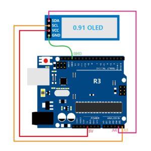 Hosyond 5 Pcs 0.91 Inch I2C OLED Display Module IIC OLED Screen DC 3.3V~5V Compatible with Arduino Raspberry PI (White Display Color)