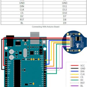 waveshare 1.28inch Round LCD 240×240 Resolution 65K RGB IPS Display Module for Arduino Raspberry Pi Jetson Nano STM32,SPI Interface GC9A01 Driver Clear and Colorful Displaying Effect