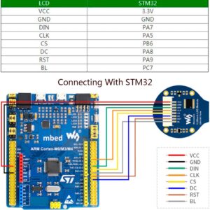 waveshare 1.28inch Round LCD 240×240 Resolution 65K RGB IPS Display Module for Arduino Raspberry Pi Jetson Nano STM32,SPI Interface GC9A01 Driver Clear and Colorful Displaying Effect