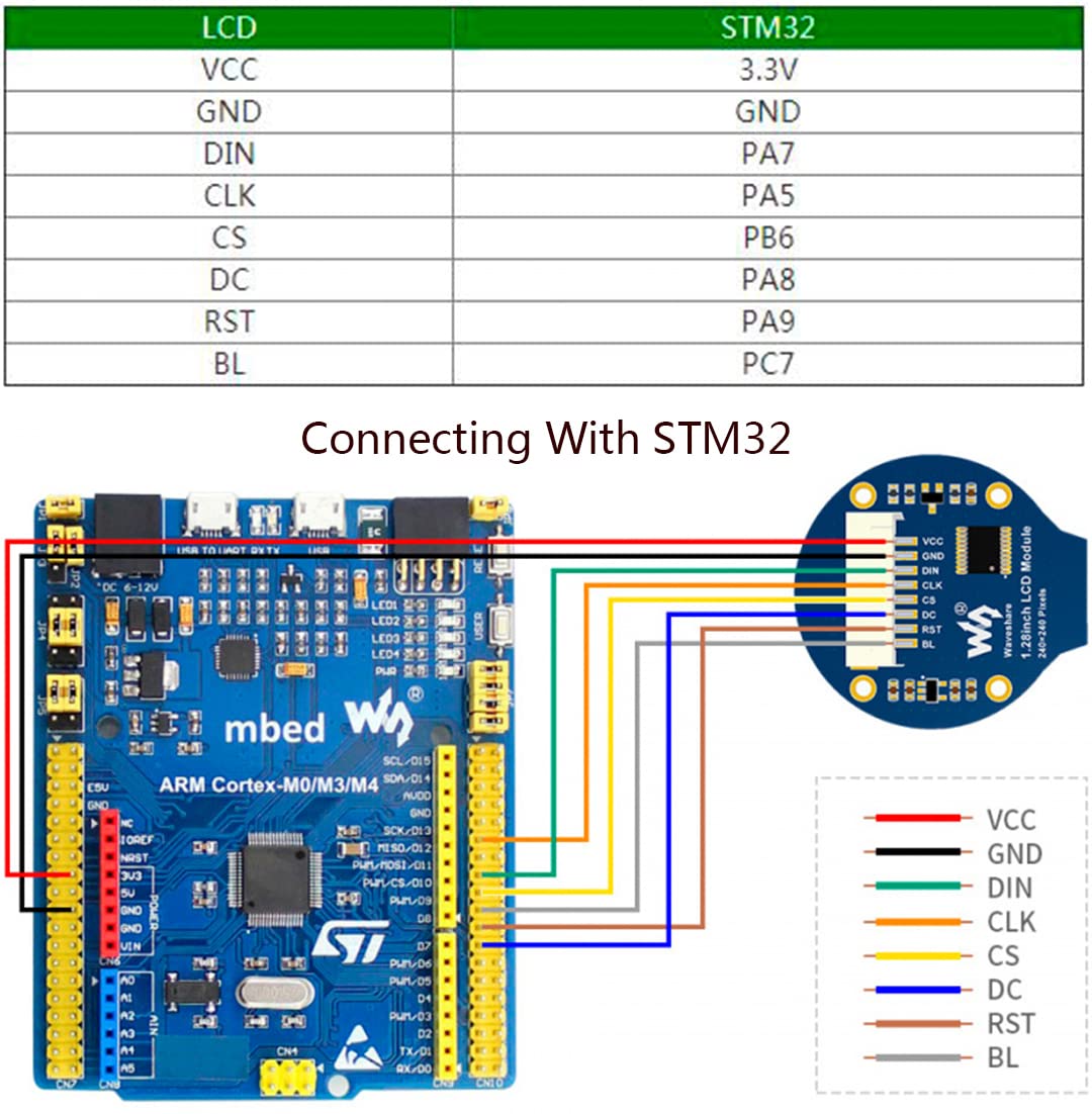 waveshare 1.28inch Round LCD 240×240 Resolution 65K RGB IPS Display Module for Arduino Raspberry Pi Jetson Nano STM32,SPI Interface GC9A01 Driver Clear and Colorful Displaying Effect