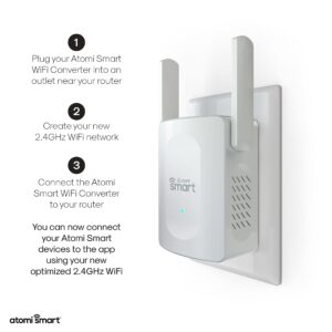 Atomi Smart WiFi 2.4GHz Converter - Quick and Easy Setup, Compact, Portable, Dual Antennas, Universal Compatibility, Easily Connect your Atomi Smart Devices, Uninterrupted Connection