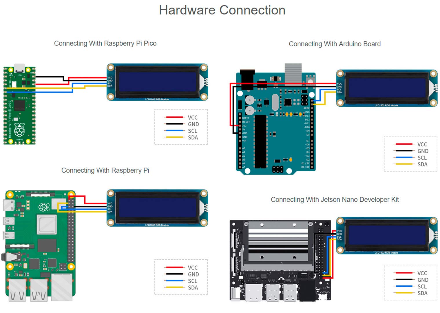 waveshare for Arduino Raspberry Pi/Pi Pico Jetson Nano, LCD1602 RGB Module 16x2 Characters up to 16 Million Colors Adjustable RGB Backlight Color I2C Interface 3.3V/5V