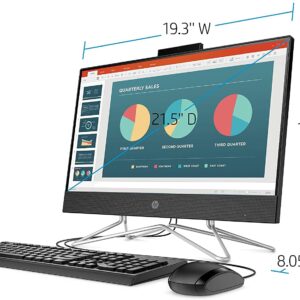 HP 2022 22'' All-in-One AIO FHD IPS Desktop Dual-Core AMD Athlon Silver 3150U 8GB DDR4 RAM 256GB M.2 NVMe SSD HDMI RJ45 WiFi AC BT Webcam Speaker DVD Black Windows 10 Pro w/RE Accessories