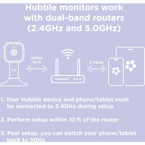 HUBBLE Connected Nursery Pal Cloud Twin Smart Wi-Fi Enabled Baby Monitor with 5-inch HD Color Parent Unit Viewer, 2-Camera Units, Preloaded Soothing Sounds, White Noise, Story and Game Content