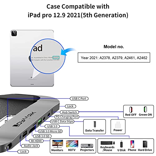 Loya Ark Case with USB C Hub for iPad Pro 12.9 inch 2021, 7-in-1 USB-C Multiport Adapter 4K HDMI, Smart Cover with Docking Station, SD/TF Card Reader, USB 3.0, 3.5mm Headphone Jack, Accessories