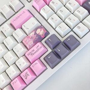 Two-Dimensional PBT Sublimation Original Factory extensive Universal Mechanical keycaps (Midouzi keycap 135 Keys)