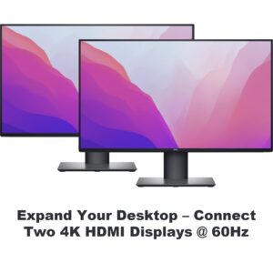 Sonnet DisplayLink Dual 4K HDMI Adapter