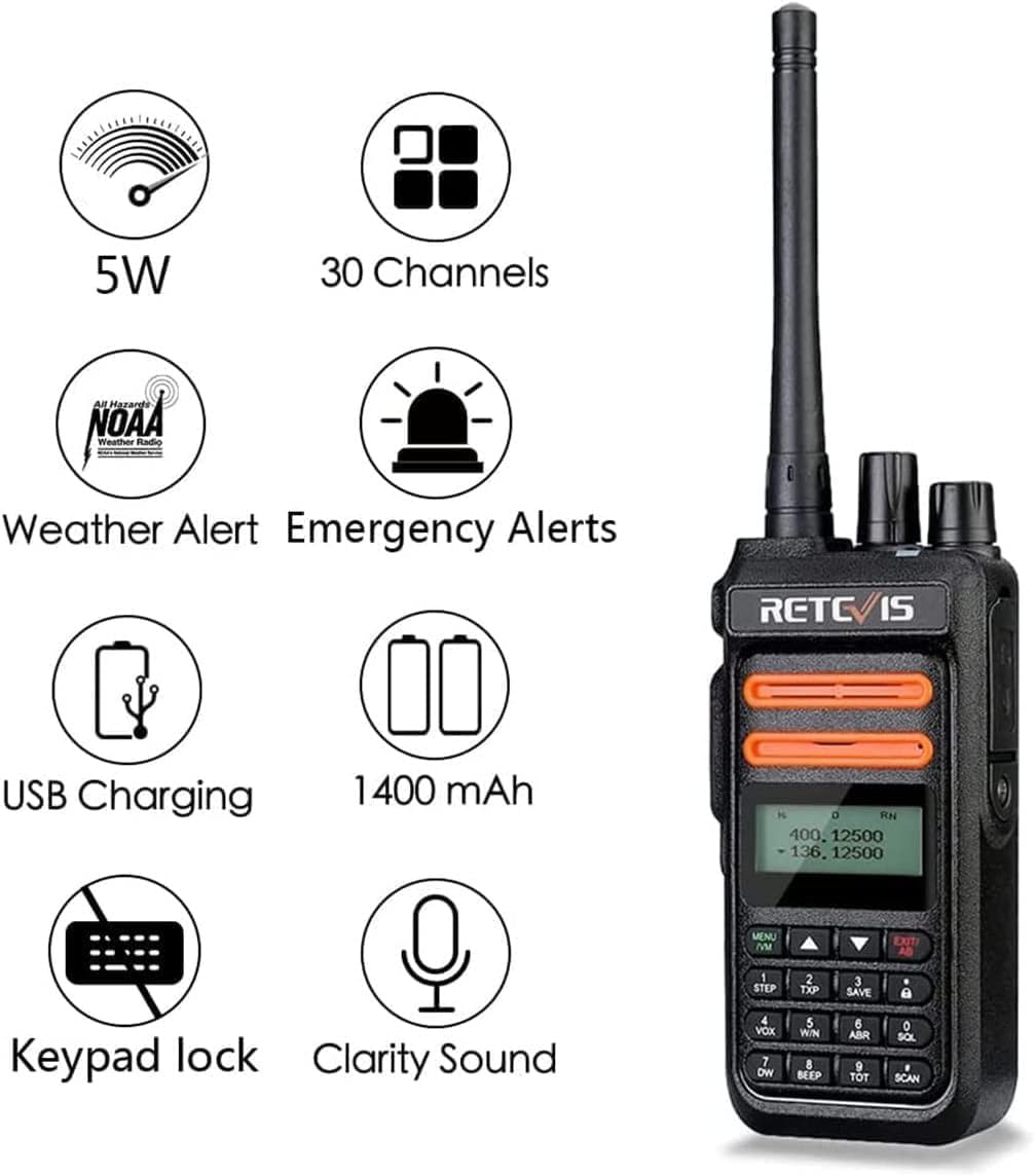 Retevis GMRS Radio Communication Solutions,RA25 Mobile Transceiver Radio(1 Pack) with GMRS Handheld Two Way Radio(2 Pack),Easy to Use Long Range Communication Kit