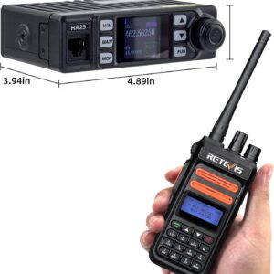 Retevis GMRS Radio Communication Solutions,RA25 Mobile Transceiver Radio(1 Pack) with GMRS Handheld Two Way Radio(2 Pack),Easy to Use Long Range Communication Kit