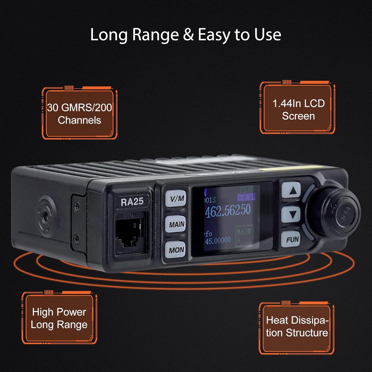 Retevis GMRS Radio Communication Solutions,RA25 Mobile Transceiver Radio(1 Pack) with GMRS Handheld Two Way Radio(2 Pack),Easy to Use Long Range Communication Kit