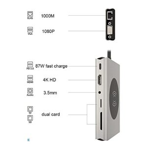 WPYYI USB Type C Hub USB 3.0 Type-C Hub to HDMI Adapter 4K Thunderbolt 5 USB C Hub with TF SD Reader Slot PD