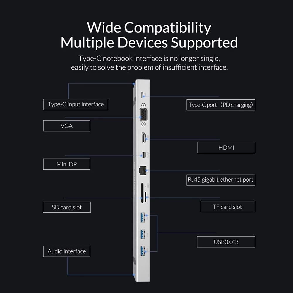 WPYYI 10 in 1 Type-c HUB TF&SD Card Reader VGA Mini DP HDMI-Compatible RJ45 PD Charger USB3.1 Laptop Hub