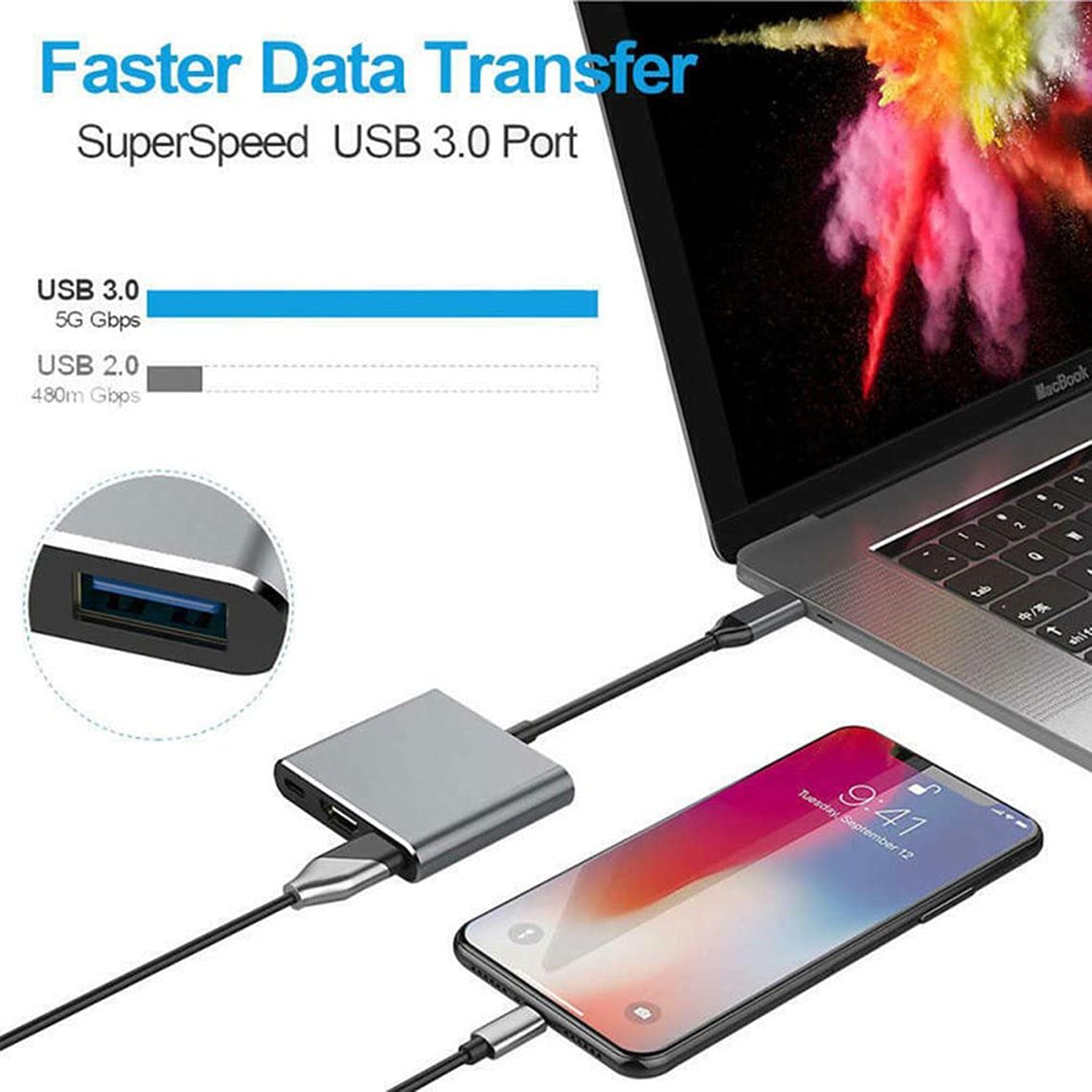 Type C USB 3.1 to USB-C 4K HDMI-Compatible USB 3.0 Adapter 3 in 1 Hub, Gray