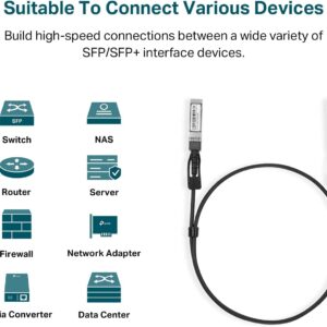 TP-Link TL-SM5220-1M | 1 Meter/ 3.3 Feet 10G SFP+ Direct Attach Cable (DAC) | Passive Twinax Cable | 10GBASE-CU SFP+ to SFP+ Connector | Plug and Play | LC Duplex Interface