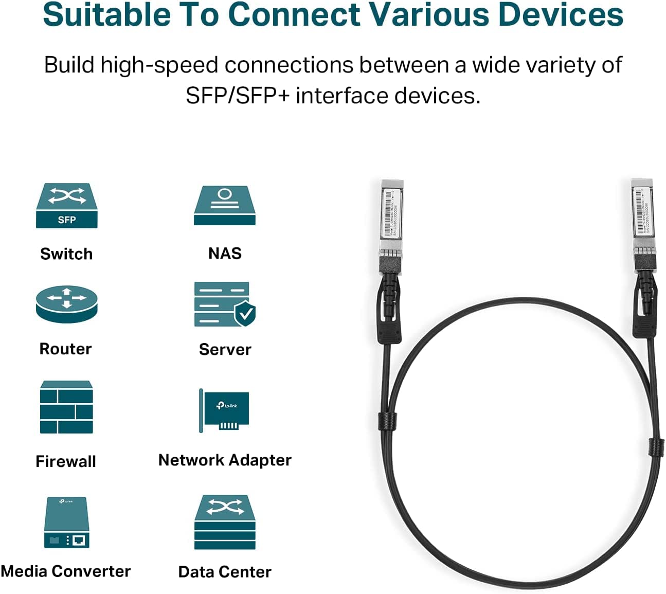 TP-Link TL-SM5220-1M | 1 Meter/ 3.3 Feet 10G SFP+ Direct Attach Cable (DAC) | Passive Twinax Cable | 10GBASE-CU SFP+ to SFP+ Connector | Plug and Play | LC Duplex Interface