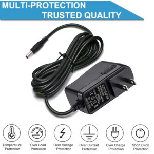 12V Router Power Supply Adapter Fit for Netgear N150 N300 N600 N450 R7000 R7500 WiFi Router Power Cord