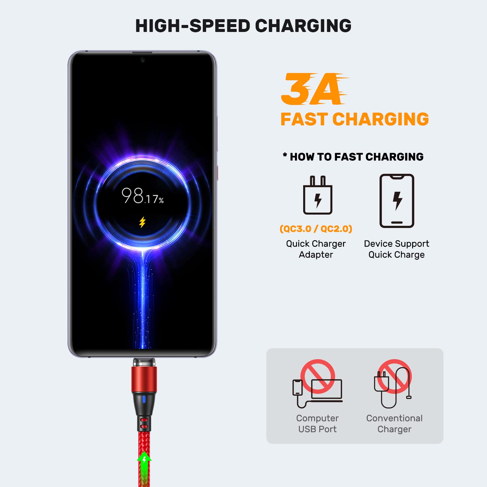 AUFU 6 in 1 USB A & Type C to C PD Fast Charging Magnetic Charging Cable [ 2Pack 6ft], 60W USB C to USB C Magnetic Fast Charger Cable Data Sync Magnetic Phone Charger Cable for Laptop Type C Micro