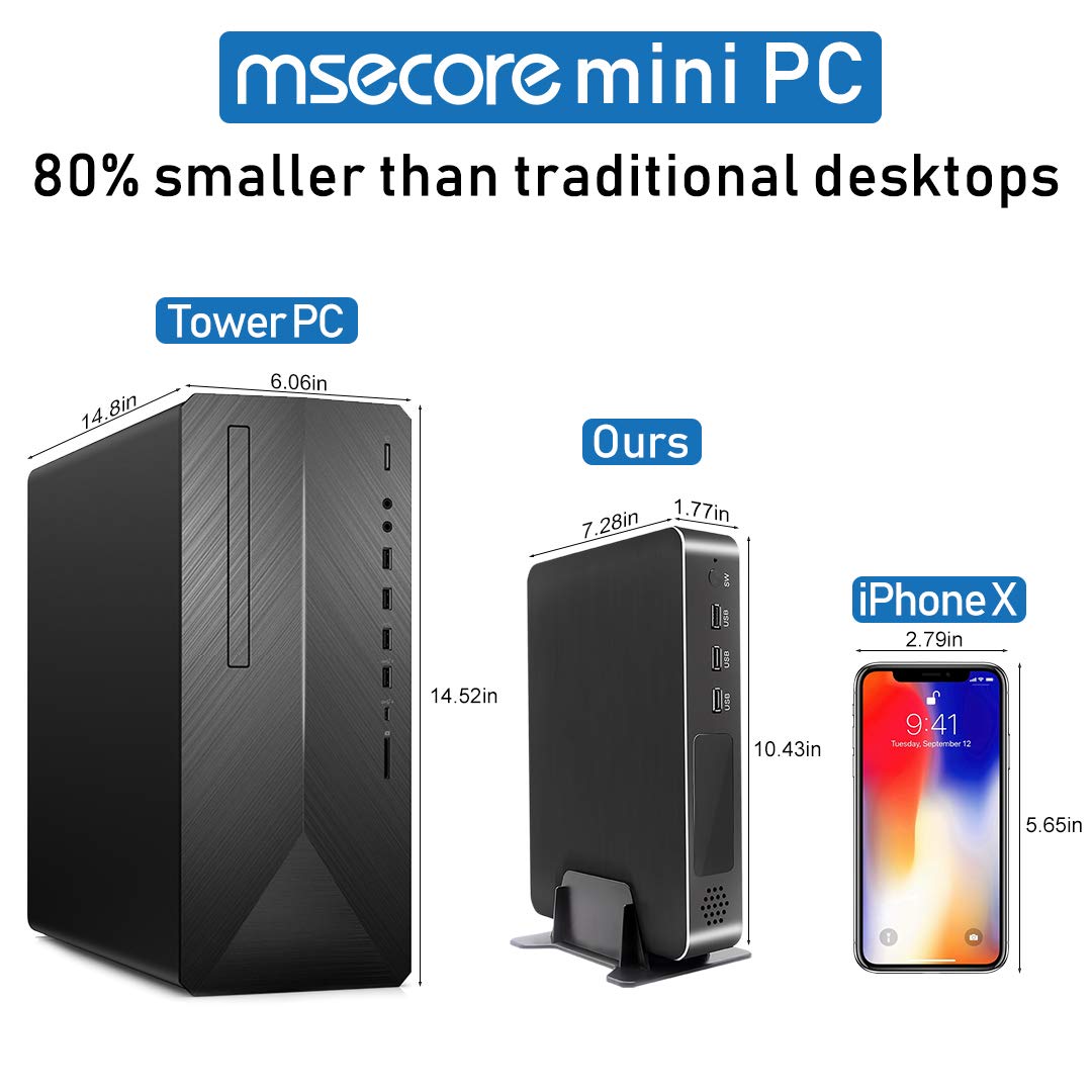 msecore Micro Computer Server, Mini Desktop PC with Xeon E3-1231V3, GeForce GTX1650 4G, 16G RAM| 512G SSD, 4K, DisplayPort, HDMI, WiFi, Bluetooth, Multi-Screen Display, Win11 Pro